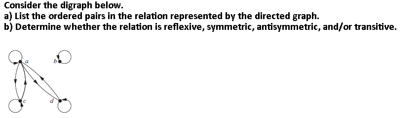 Solved Consider the digraph below. a) List the ordered pairs | Chegg.com