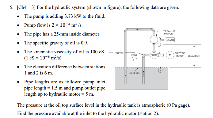 5. [Ch4-3] For the hydraulic system (shown in | Chegg.com