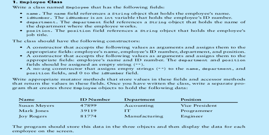 Solved 1. Employee Class Write a class named Employee that | Chegg.com