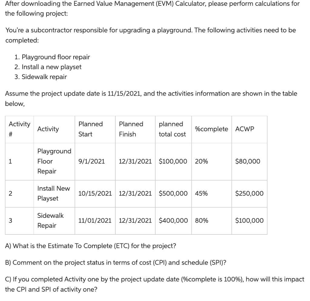 Solved After downloading the Earned Value Management (EVM) | Chegg.com