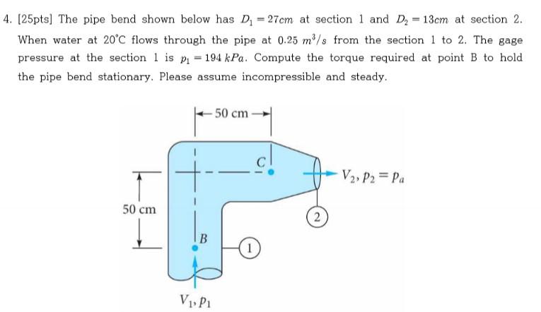 Solved 4. [25pts] The pipe bend shown below has D1=27 cm at | Chegg.com