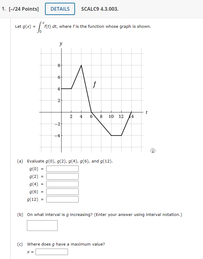 Solved Let g(x)=∫0xf(t)dt, where f is the function whose | Chegg.com