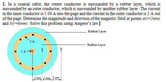Solved 2. In a coaxial cable, the center conductor is | Chegg.com