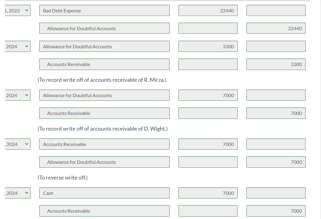 Solved Accounts receivable transactions are provided below | Chegg.com