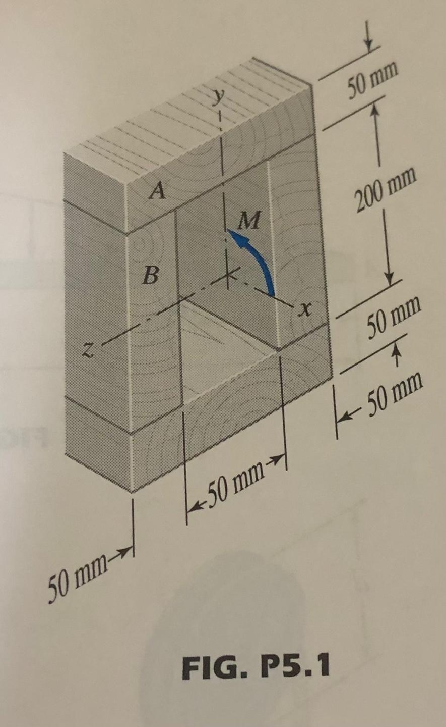 Solved 5.1 A beam constructed from 50 mm by 200 mm boards | Chegg.com