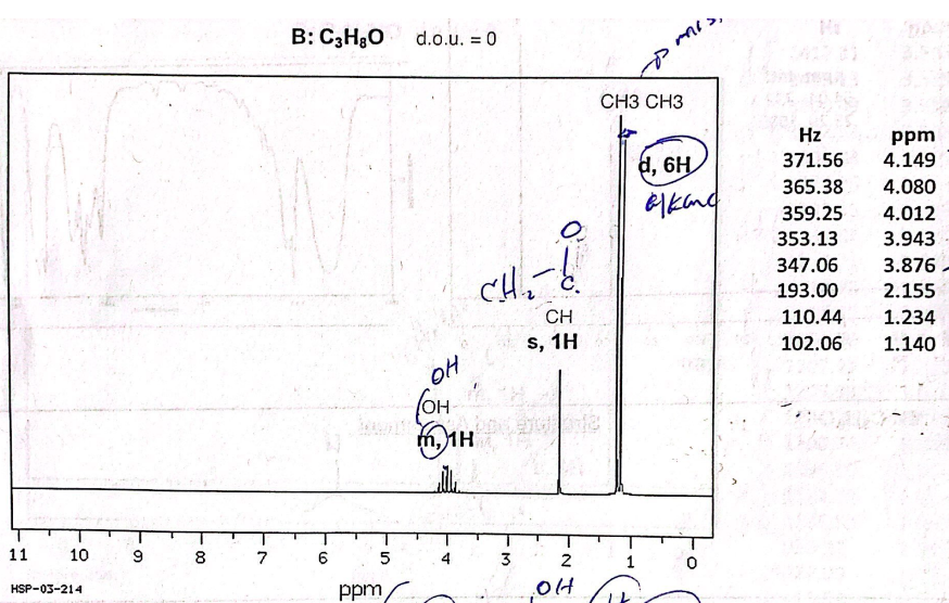 Solved NMR Based on the image below, please determine a) | Chegg.com
