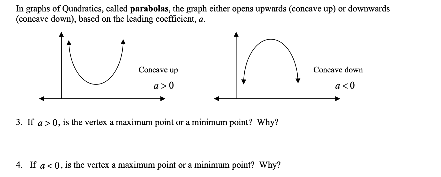 Solved In graphs of Quadratics, called parabolas, the graph | Chegg.com