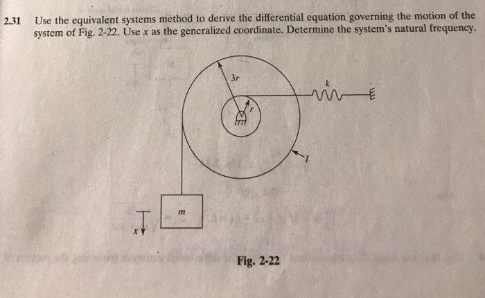 Solved Use the equivalent systems method to derive the | Chegg.com