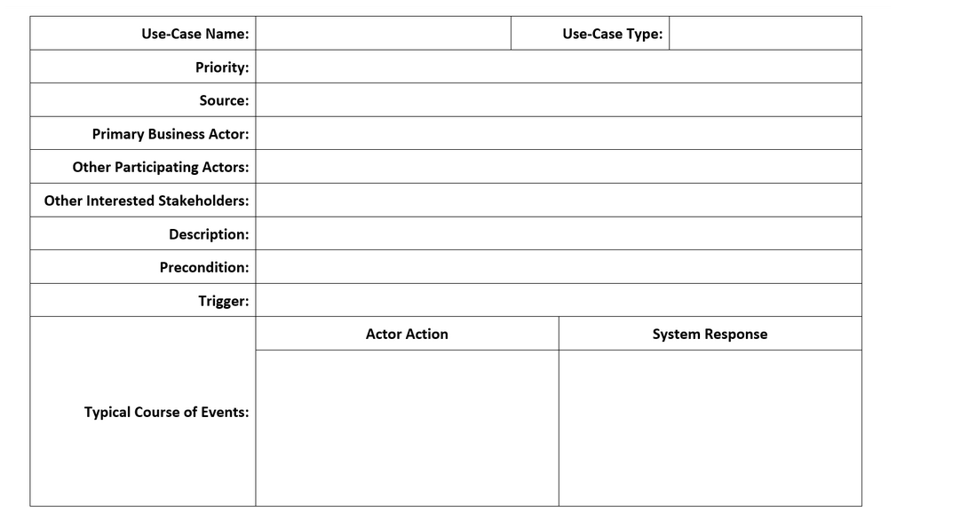 Solved I need to solve this simple 2 questions from phase 2 | Chegg.com