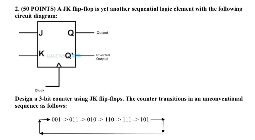 Solved 2. (50 POINTS) A JK flip-flop is yet another | Chegg.com