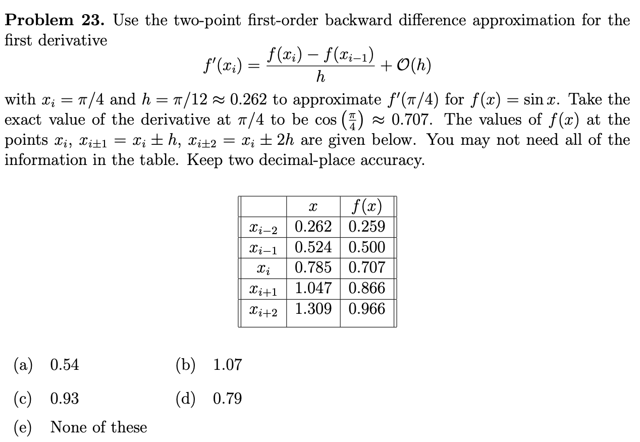 Solved Problem 23. ﻿Use the two-point first-order backward | Chegg.com