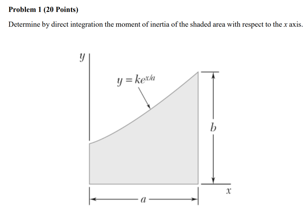 Solved Problem 1 (20 Points) Determine by direct integration | Chegg.com Solved Problem 1 (20 Points) Determine by direct integration | Chegg.com