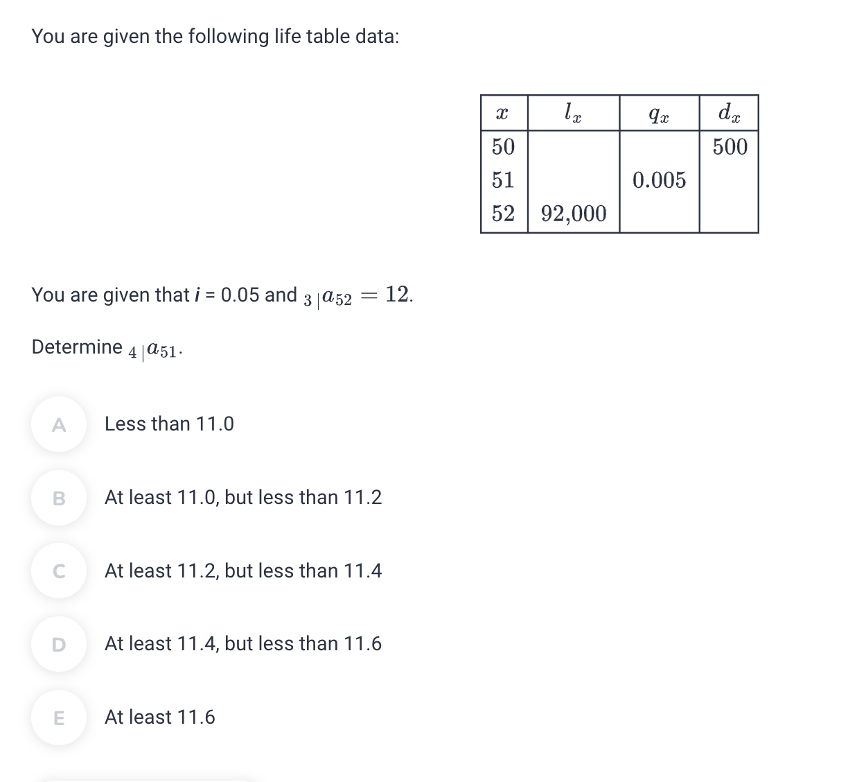Solved You are given the following life table data:You are | Chegg.com