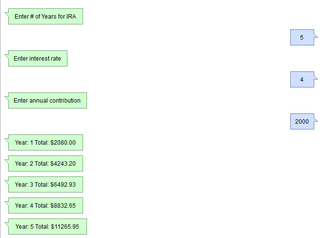 Solved complete program in flowgorithim and show the output | Chegg.com