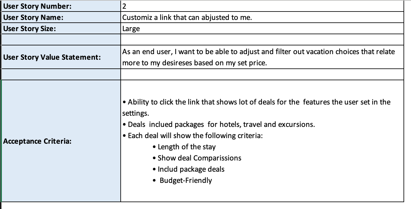 Solved I need help with Part I: Initial 3 Test Cases and | Chegg.com