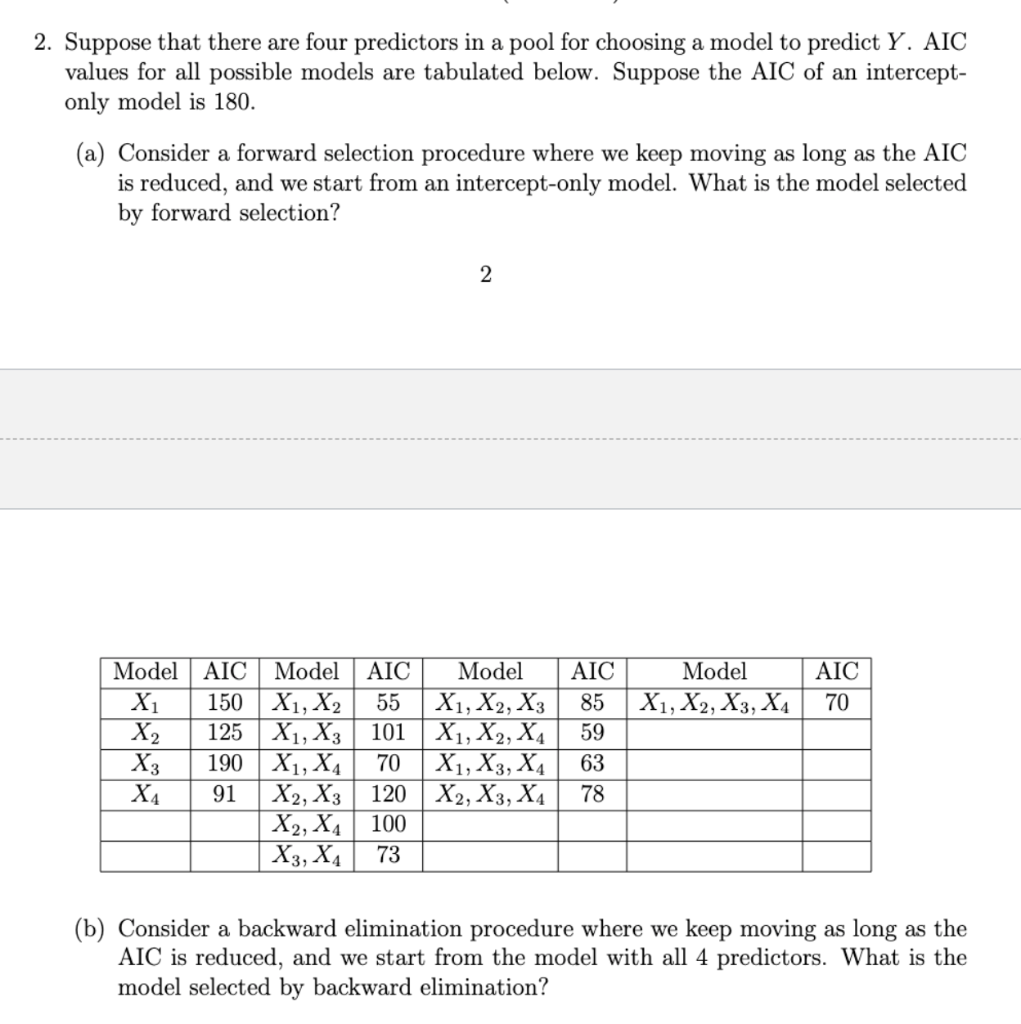 Solved 2. Suppose that there are four predictors in a pool | Chegg.com