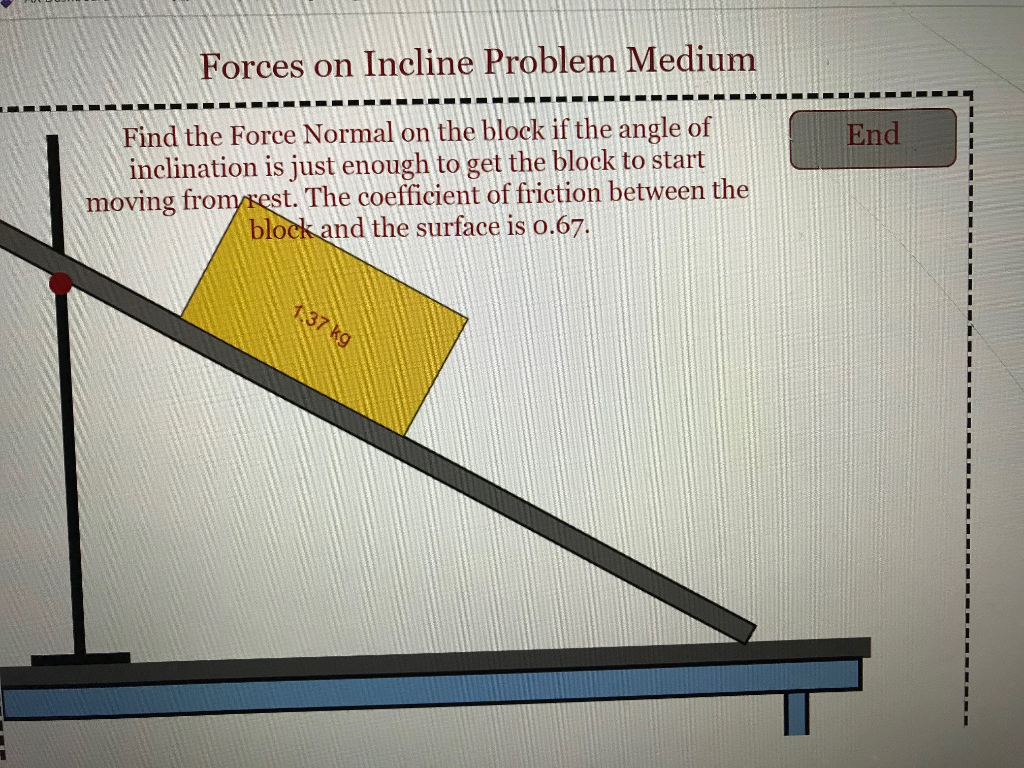 Solved Forces on Incline Problem Medium End Find the Force | Chegg.com