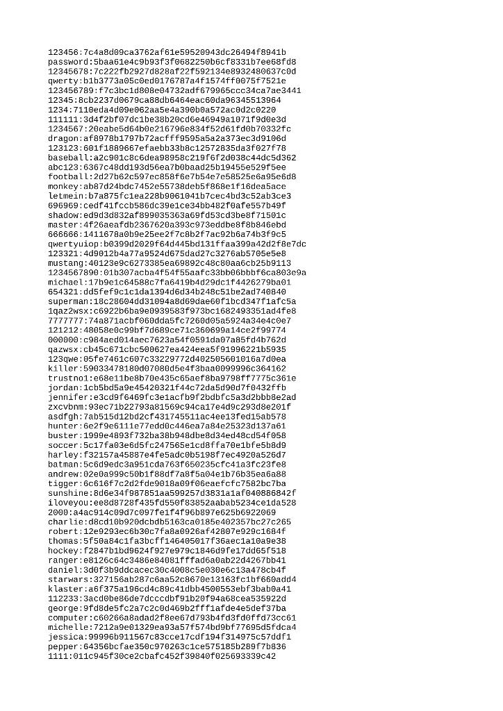 Solved The assignment is broken into tasks for you below, | Chegg.com