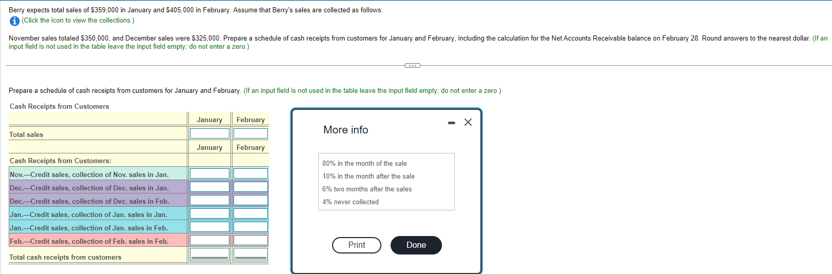 Solved Berry expects total sales of $359,000 in January and | Chegg.com