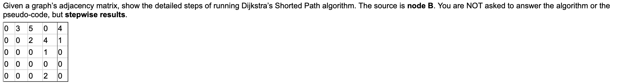 Solved Given a graph's adjacency matrix, show the detailed | Chegg.com
