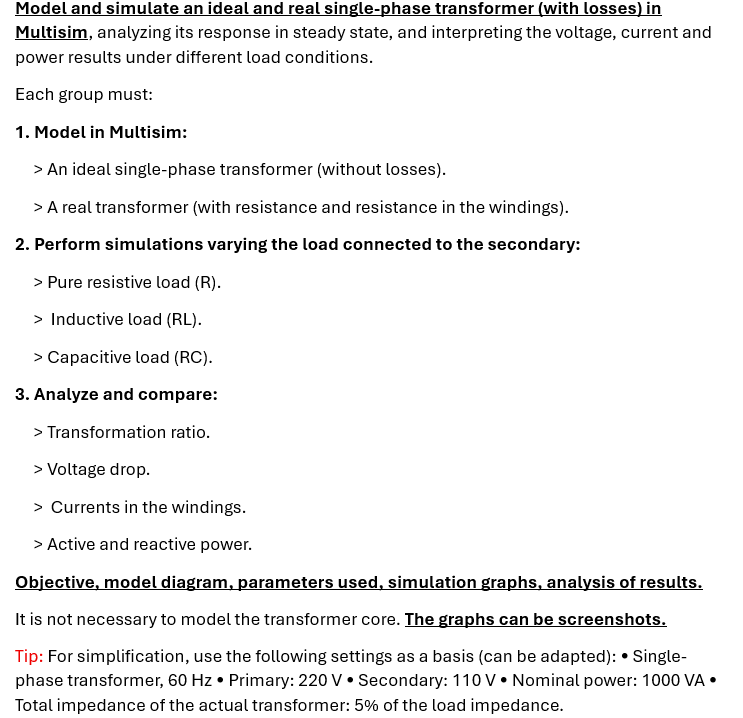 Objective, model diagram, parameters used, simulation | Chegg.com