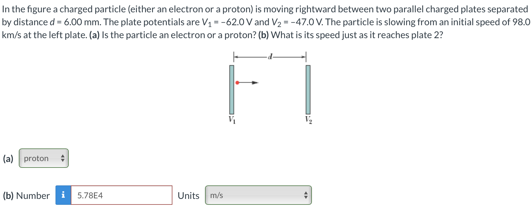 Solved In the figure a charged particle (either an electron | Chegg.com