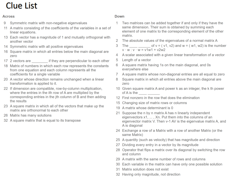 Solved Clue List Across 9 Symmetric matrix with non-negative | Chegg.com