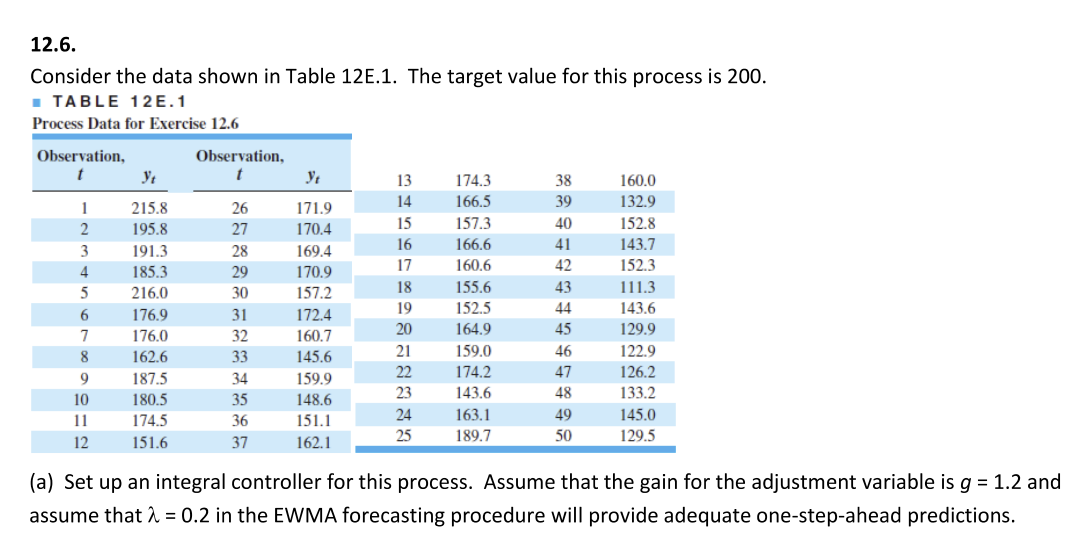 12.6. Consider the data shown in Table 12E.1. The | Chegg.com