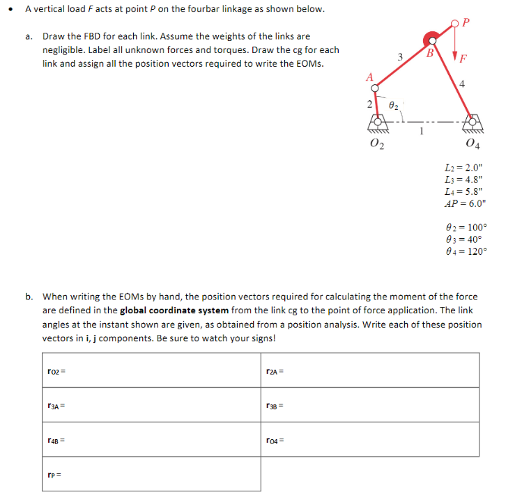 Solved A vertical load F acts at point P on the fourbar | Chegg.com