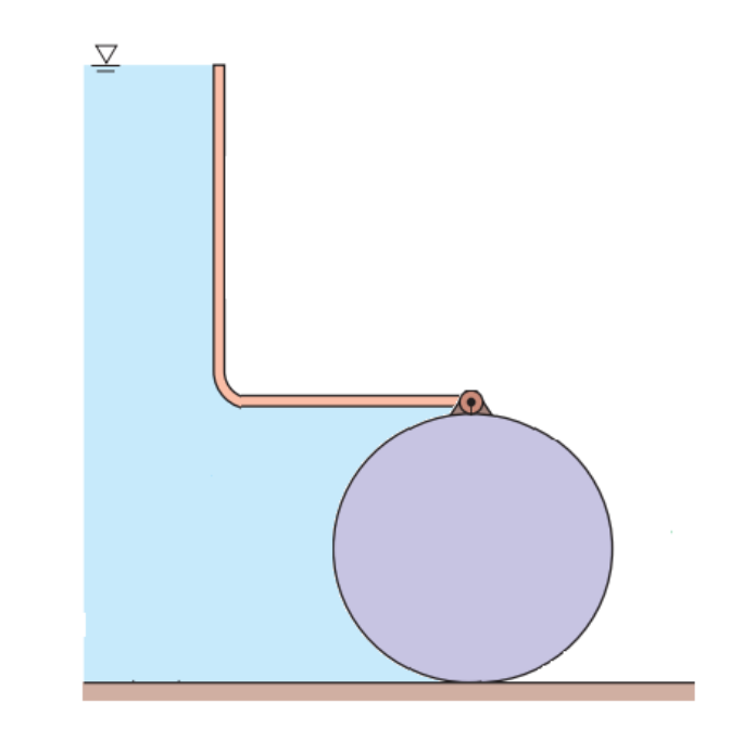 Solved An automatic gate for a water reservoir is made up of | Chegg.com