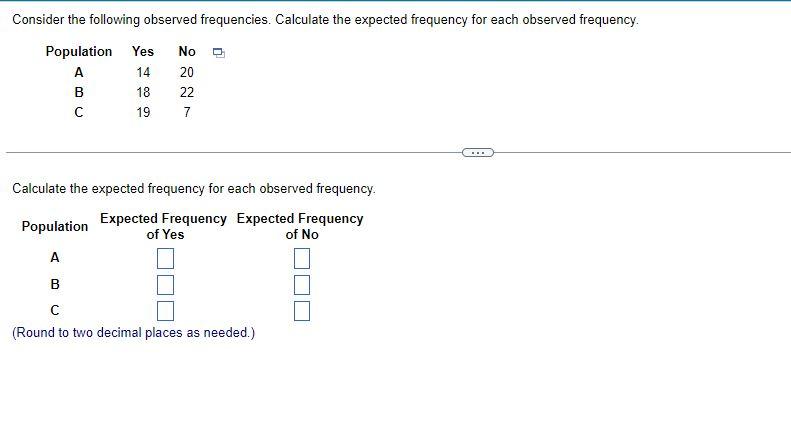 Solved Consider the following observed frequencies. | Chegg.com