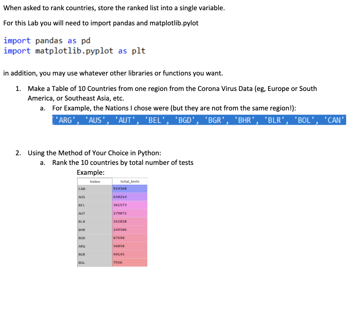 Solved How can I create a Python 3 script to fulfill these | Chegg.com