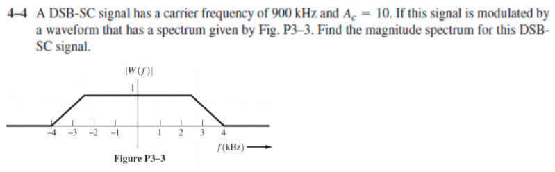 Solved +4 A DSB-SC signal has a carrier frequency of 900 kHz | Chegg.com