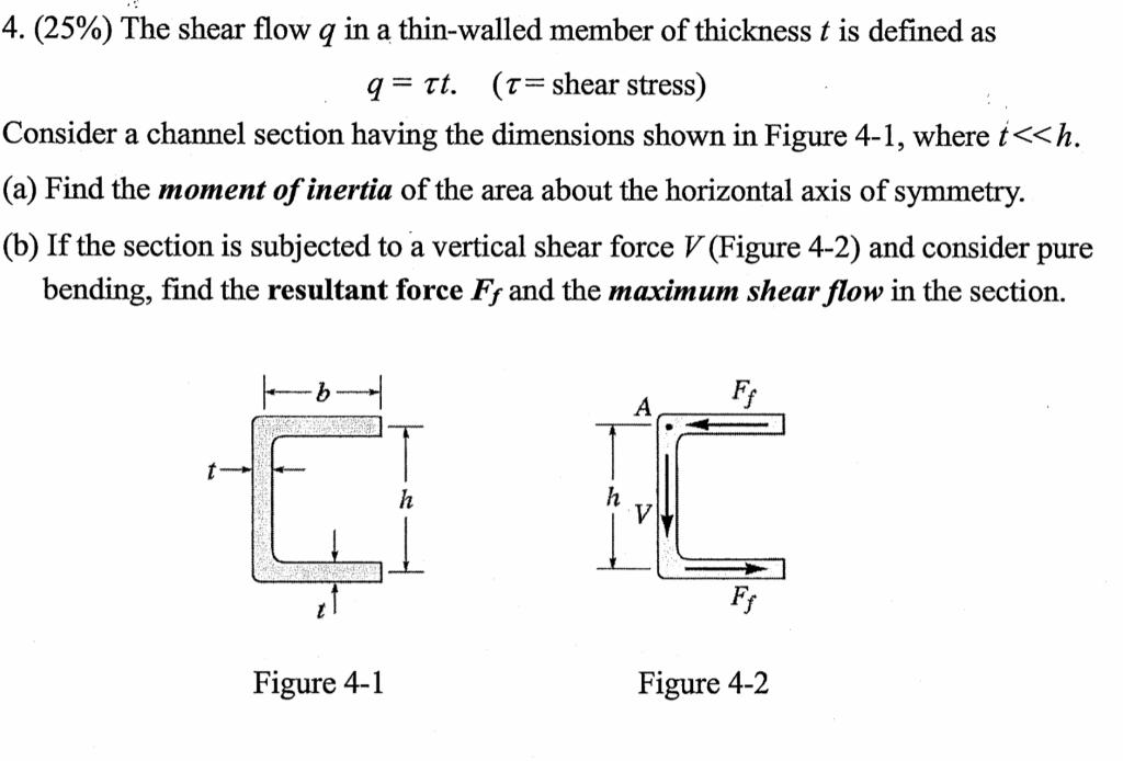 Solved a = Tt. 4. (25%) The shear flow q in a thin-walled | Chegg.com