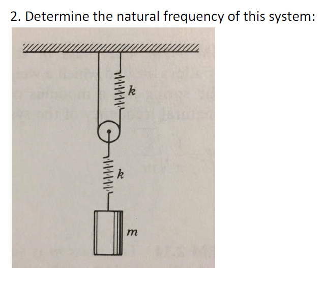 Solved 2. Determine the natural frequency of this system: | Chegg.com