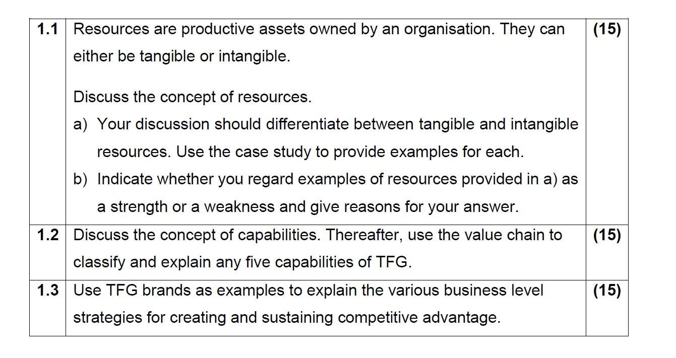 Solved (15) 1.1 Resources are productive assets owned by an | Chegg.com