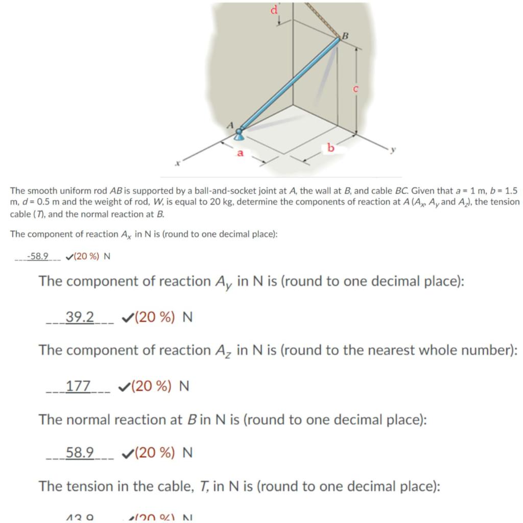 Solved B The smooth uniform rod AB is supported by a | Chegg.com