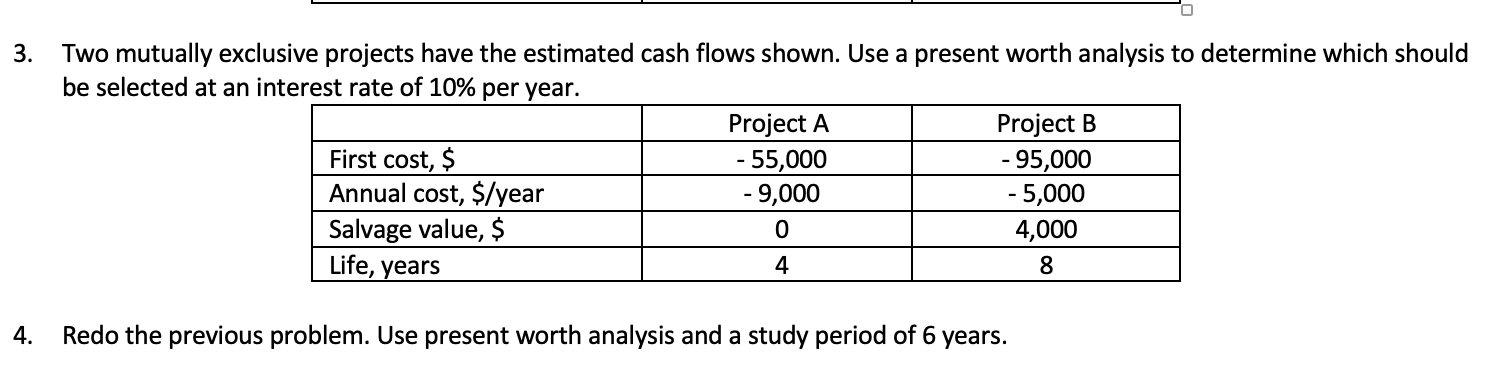 Solved 3. ﻿Two mutually exclusive projects have the | Chegg.com