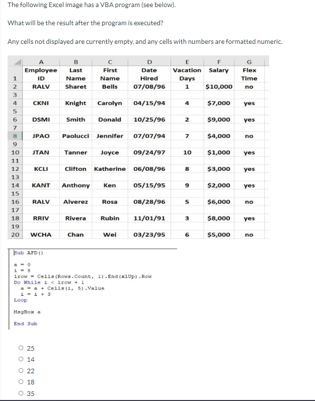 Solved The following Excel image has a VBA program (see | Chegg.com