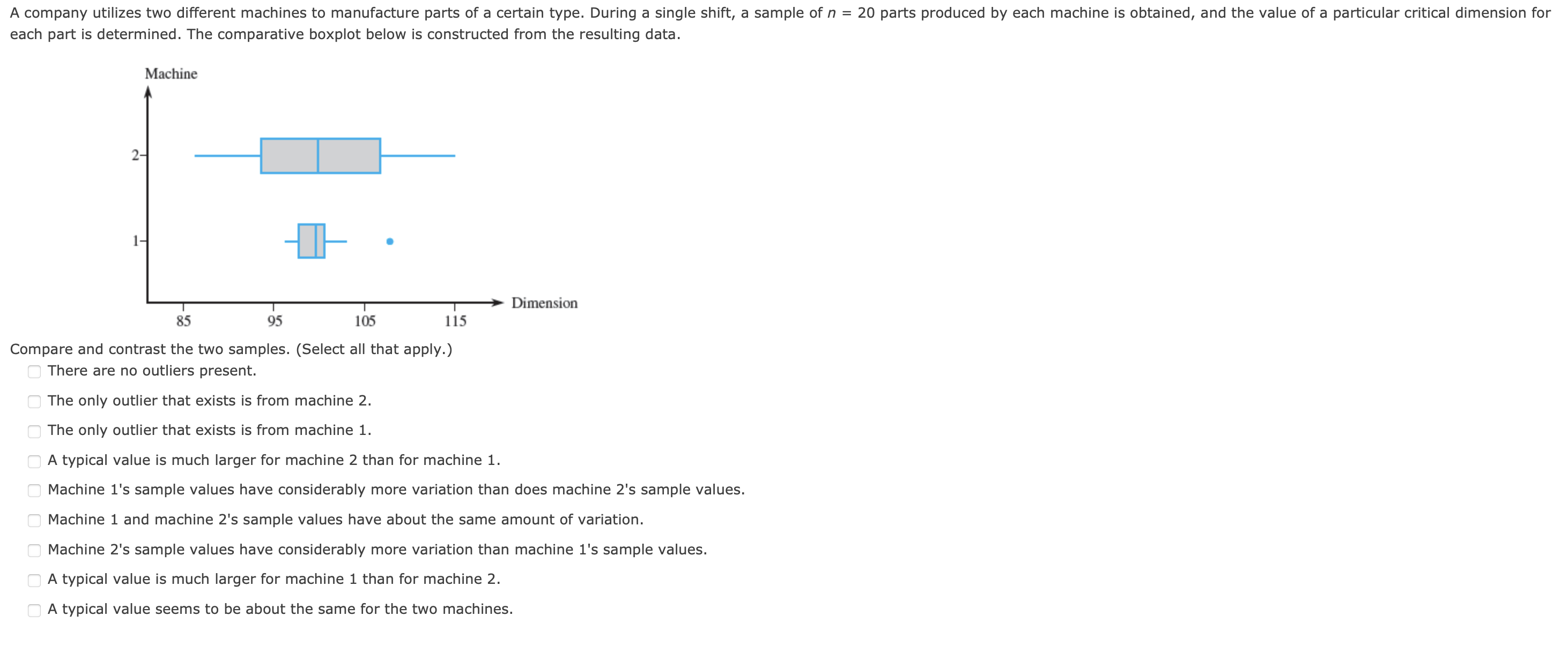 Solved each part is determined. The comparative boxplot | Chegg.com