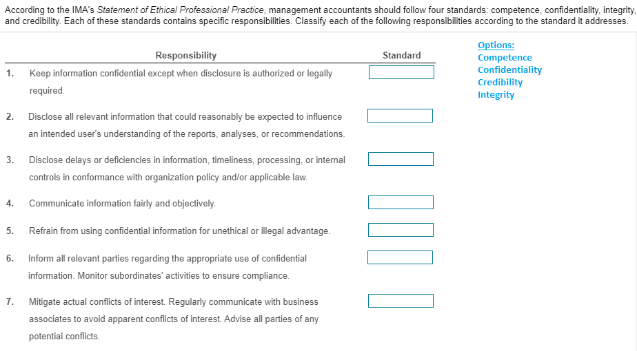 Solved According to the IMA's Statement of Ethical | Chegg.com