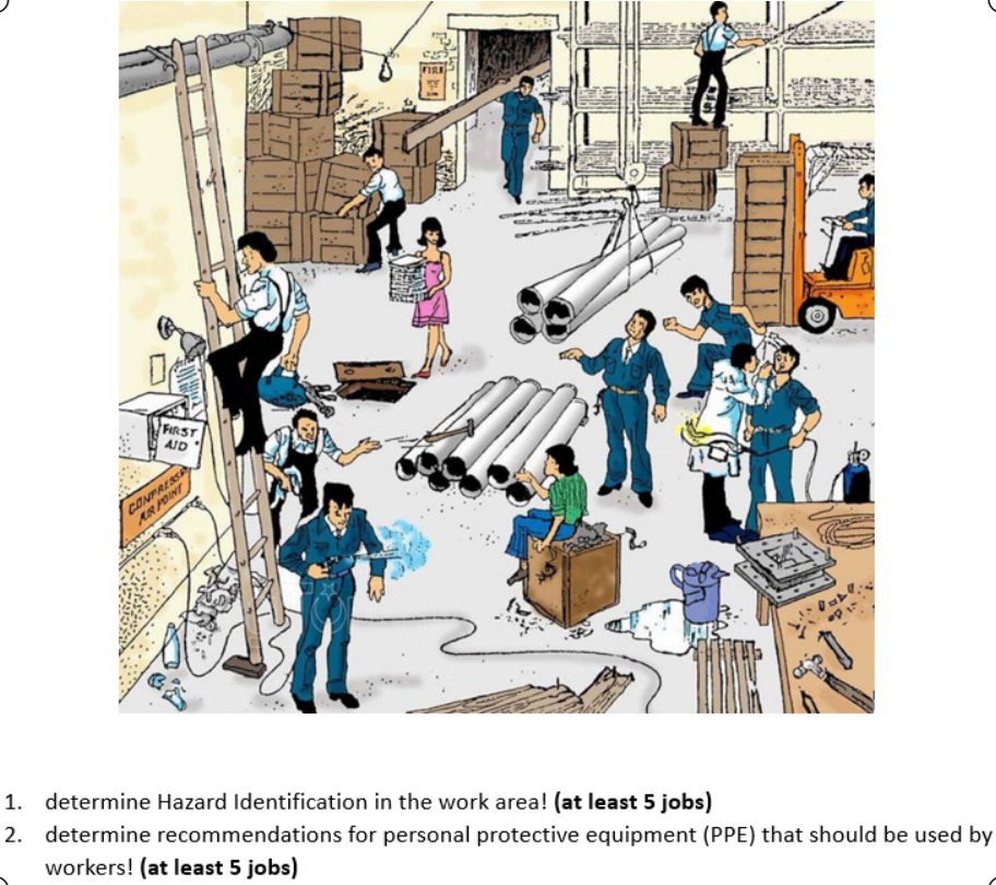 Solved 1. determine Hazard Identification in the work area! | Chegg.com