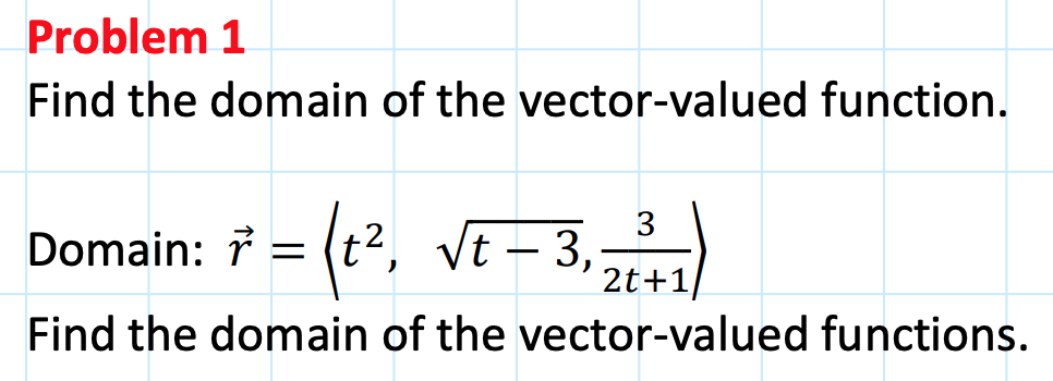 Solved Problem 1 Find the domain of the vector-valued | Chegg.com