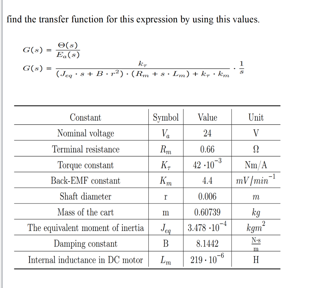 Solved find the transfer function for this expression by | Chegg.com