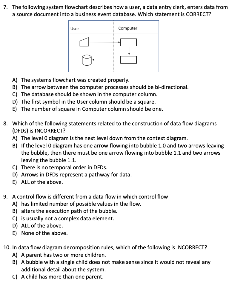 Solved 7. The following system flowchart describes how a | Chegg.com