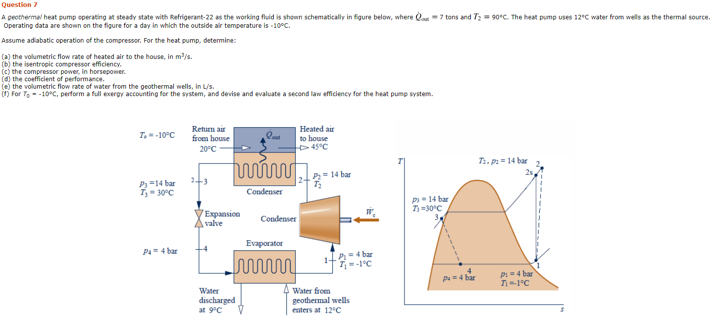 Solved Question 7 A geothermal heat pump operating at steady | Chegg.com