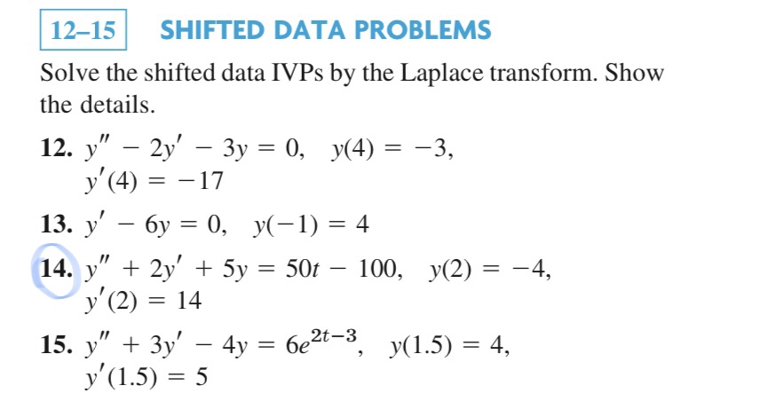 Solved Solve the shifted data IVPs by the Laplace transform. | Chegg.com