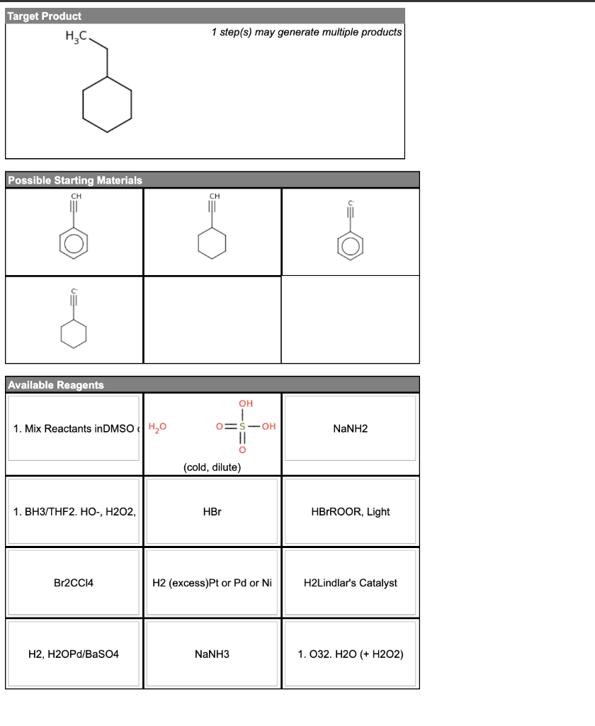 Solved Target Product HAC 1 step(s) may generate multiple | Chegg.com