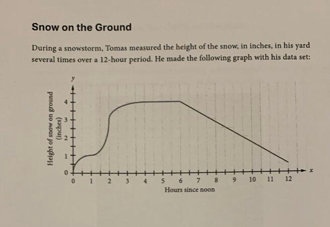 Snow on the Ground During a snowstorm, Tomas measured | Chegg.com