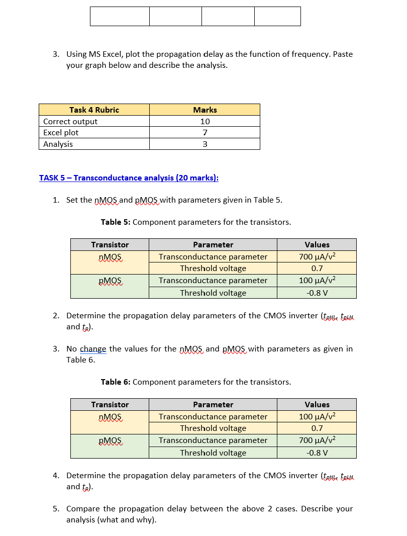 1. Using the Multisim, build the CMOS inverter | Chegg.com